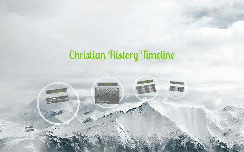 Christian History Timeline by jack vandervelde on Prezi