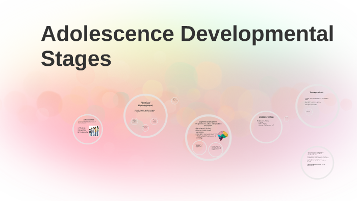 Adolescence Developmental Stages by Cleo Pair on Prezi
