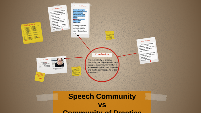 Speech Community vs Community of Practice by Eliana Nieto on Prezi