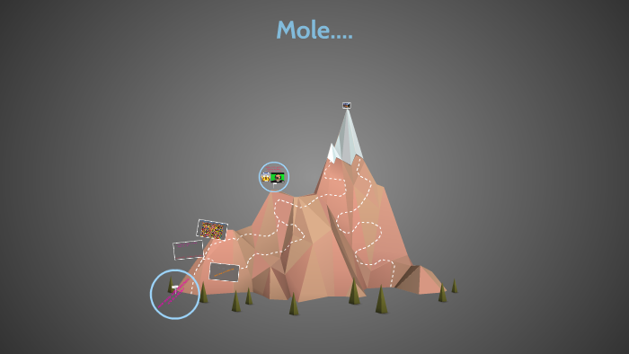 How many Jolly Ranchers are in a Mole? by Trinity Blackmon on Prezi
