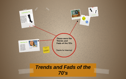 Trends and Fads of the 70's by Aidan Weir on Prezi