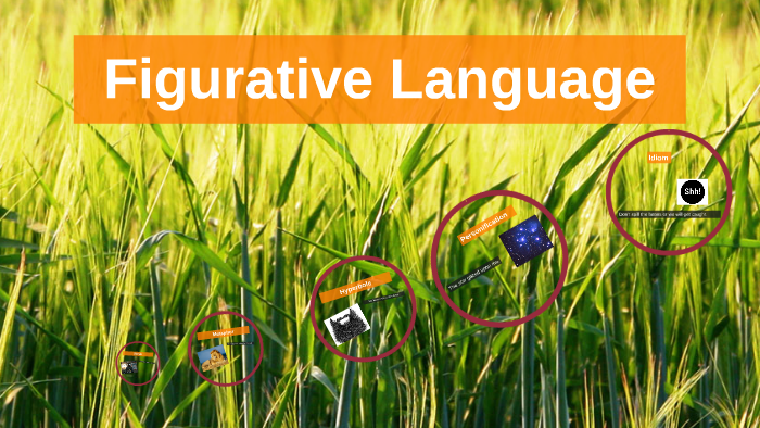 Figurative Language by Varun Ramanathan on Prezi
