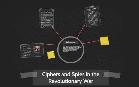 Ciphers and Spies in the Revolutionary War by Arushi Singhal on Prezi