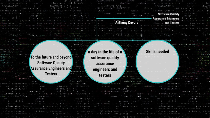 career research by Anthony Devore on Prezi