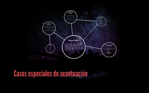Casos especiales de acentuación by Libertad González on Prezi