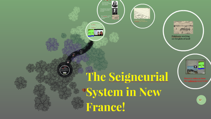 The seigneurial system by alyssa,rahim,giulian ryan on Prezi