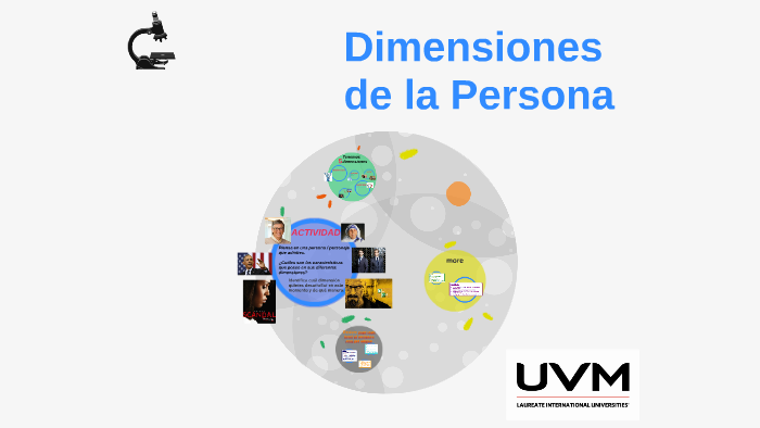 Dimensiones de la Persona by Erick Roba on Prezi