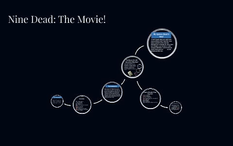 Nine Dead: The Movie by Jessica Golinski on Prezi