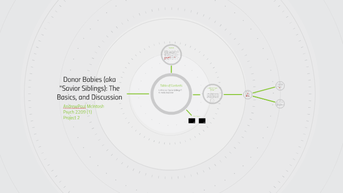 Donor Babies (aka "Savior Siblings): The Basics, and Discuss by on Prezi