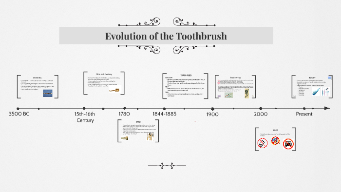 Evolution of the Toothbrush by Sarah Mendez on Prezi