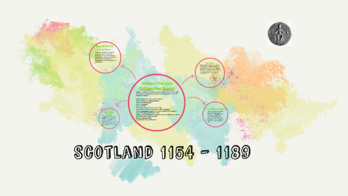 Scotland 1154 - 1189 by on Prezi