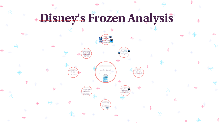 Disney's Frozen Analysis by victoria kehler on Prezi