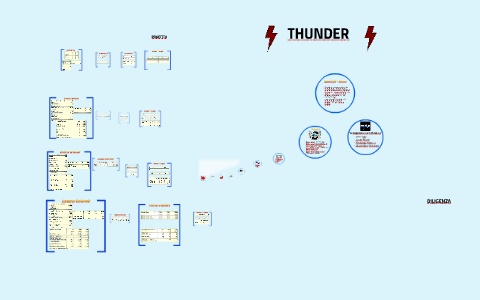 THUNDER by marco falà on Prezi