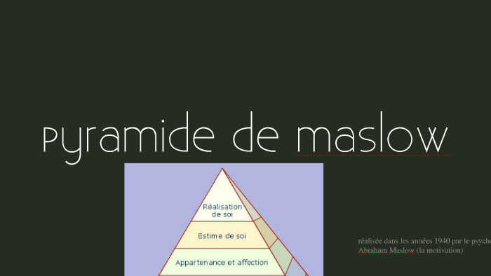la pyramide de maslow by nizar arrachidi on Prezi