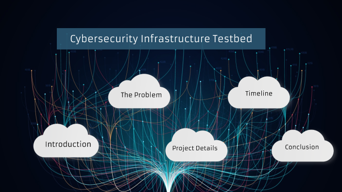 Cyber Security Infrastructure Testbed by Daryl Goh on Prezi