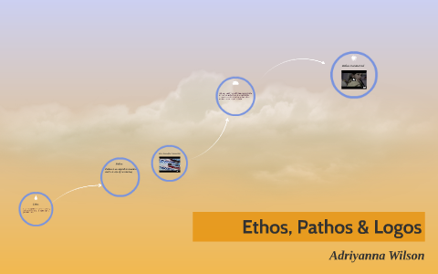 Ethos, Pathos & Logos by Joy Wilson on Prezi
