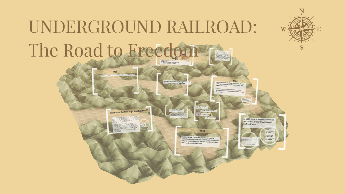 UNDERGROUND RAILROAD: The Road to Freedom by Cathy Smith on Prezi