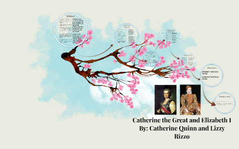 Catherine the Great and Elizabeth I by Lizzy Rizzo on Prezi