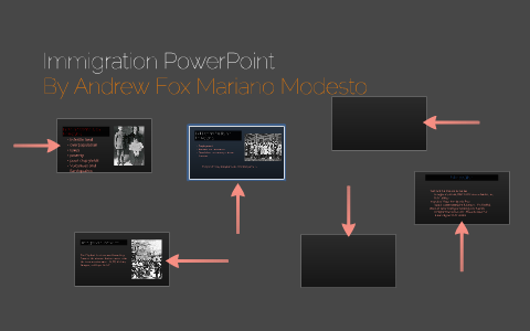 Immigration PowerPoint by Andrew Fox on Prezi