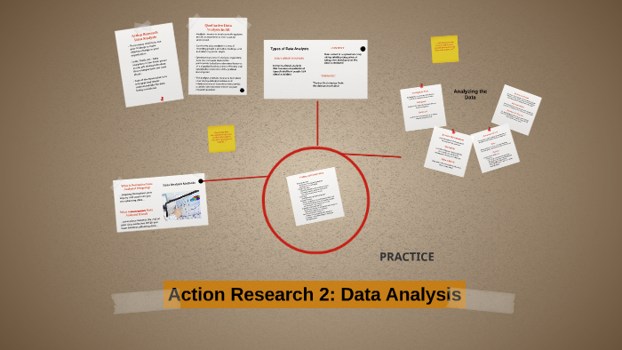 Data Analysis by on Prezi