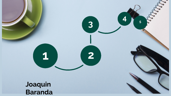 Joaquin Baranda by juan solano on Prezi