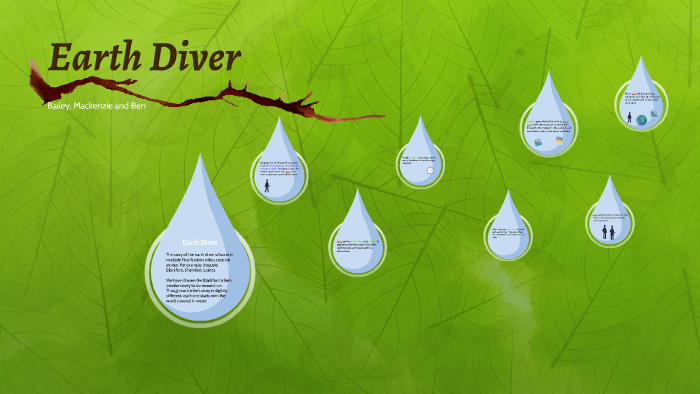 Earth Diver by Bailey Parkinson on Prezi
