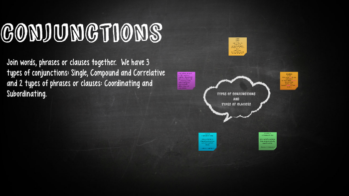 Conjunctions by Alicia Andrade on Prezi