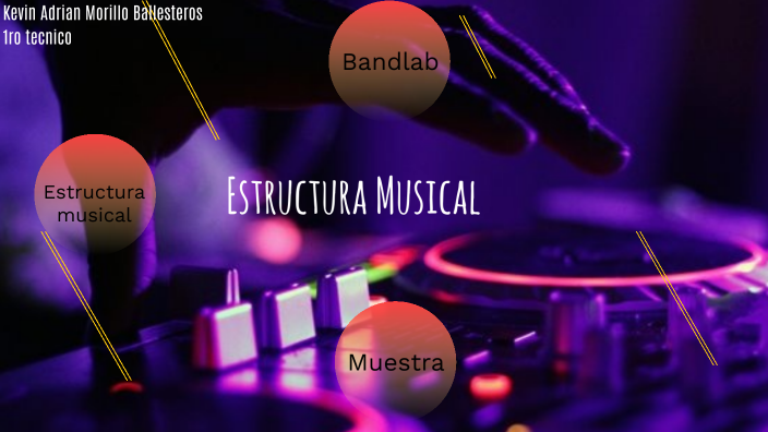 Estructura Musical by Kevin Morillo on Prezi