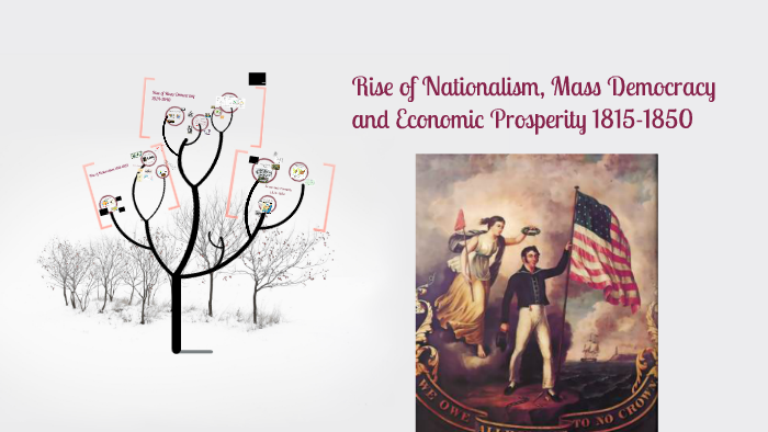 Rise of Mass Democracy 1824-1840 by Nathan Blair