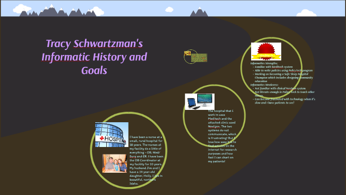 Tracy Schwartzman's Informatic History and Goals by Tracy Schwartzman ...