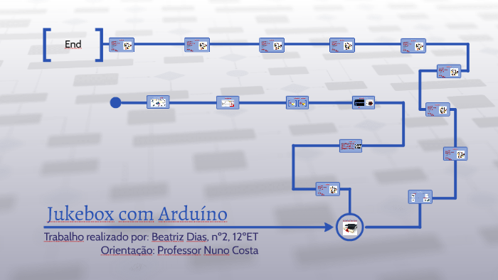 Jukebox com Arduíno by Beatriz Dias