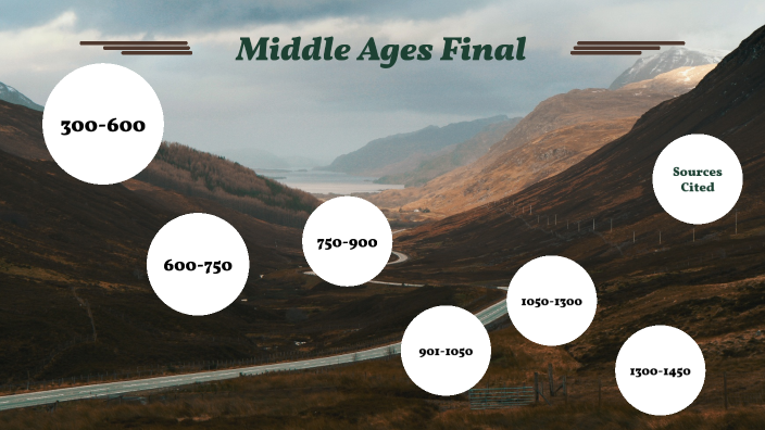 Midterm by Tyson Shoaf on Prezi