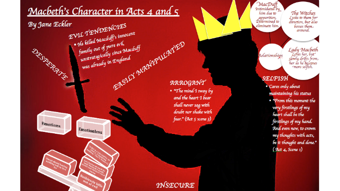 Macbeth Infographic by Jane Eckler on Prezi