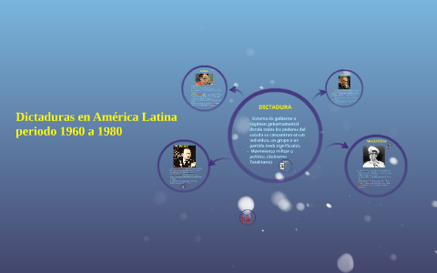 Dictaduras en America Latina periodo 1060 a 1980 by Tatianaide Medina ...