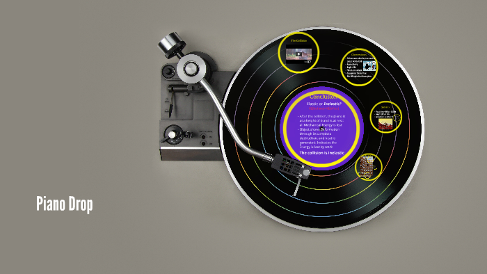 Piano Drop by Ian Kim on Prezi