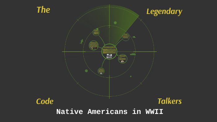 Native Americans in WWII by Colin Fraher on Prezi