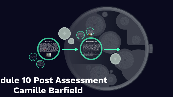 Module 10 Post Assessment by Camille Barfield on Prezi
