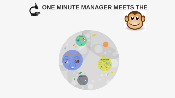 ONE MINUTE MANAGER MEETS THE MONKEY by on Prezi