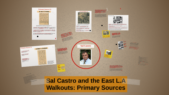Sal Castro and the East L.A Walkouts: Primary Sources by Yalitza ...