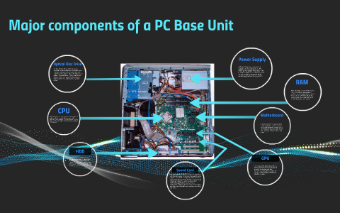 Major components of a PC Base Unit by Oli Sutton on Prezi