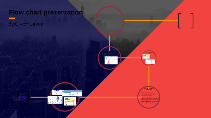 Flow chart prezentation by Givon Lewis on Prezi