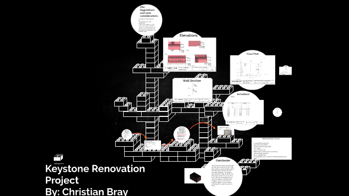 Keystone Library Renovation Project by christian bray on Prezi