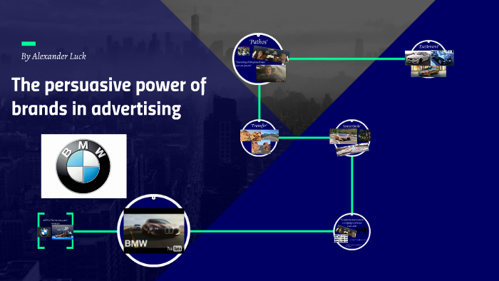 The persusive power of brands in advertising by Alex Luck on Prezi