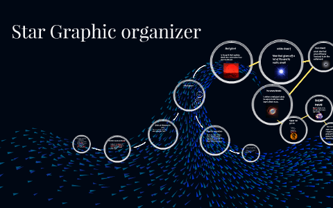 Star Graphic organizer by Zach summers on Prezi