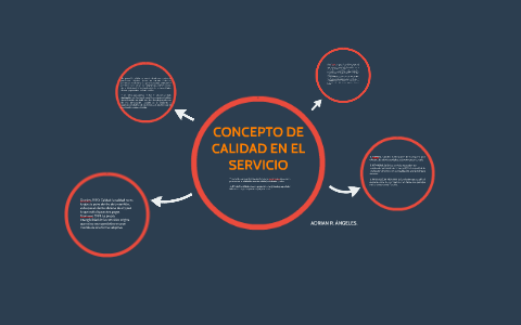 CONCEPTO DE CALIDAD EN EL SERVICIO by adrian angeles on Prezi
