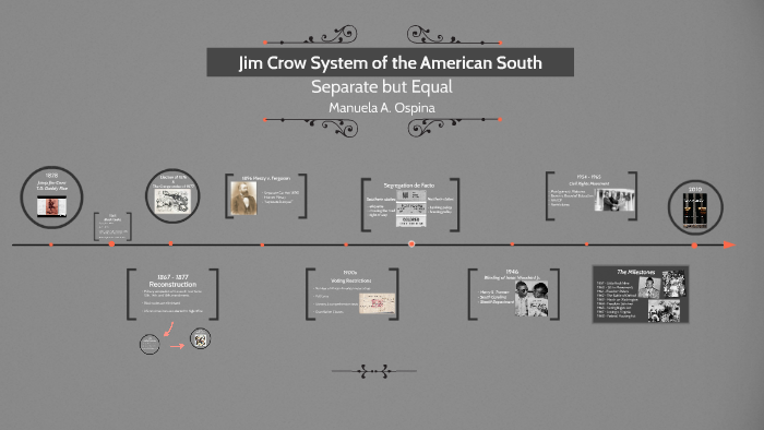 Jim Crow System of the American South by Manuela Ospina on Prezi
