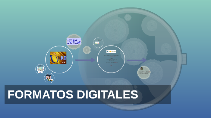 FORMATOS DIGITALES by Carolina Q Pardo on Prezi