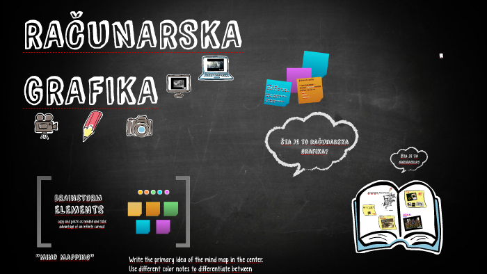 RAČUNARSKA GRAFIKA by Marija Veljovic on Prezi