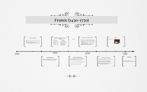 France (1450-1750) by Maeve McDonagh on Prezi