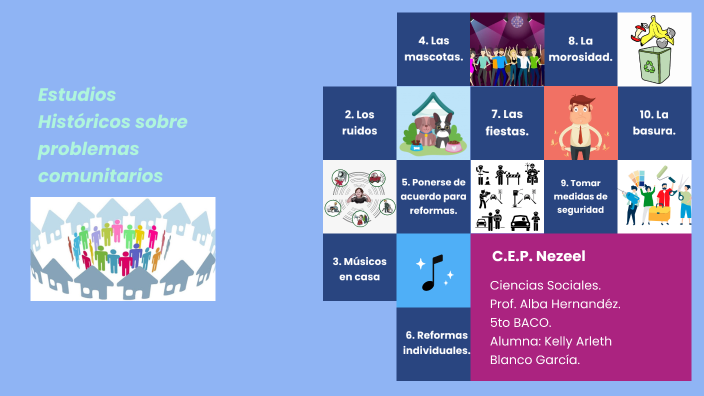 Estudios Históricos sobre problemas comunitarios by Kelly Blanco on Prezi